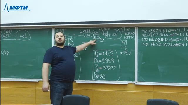 Компьютерные сети, Климанов М.М., Лекция 11, 10.11.20