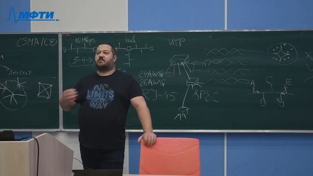 Компьютерные сети, Климанов М. М. 14.09.2021г