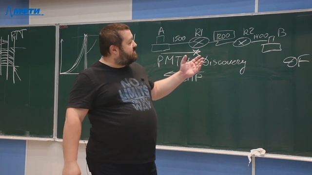 Компьютерные сети, Климанов М. М. 26.10.2021г