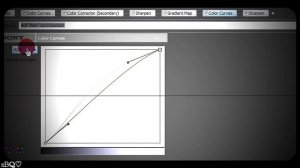 Sony Vegas ► Coloring #3