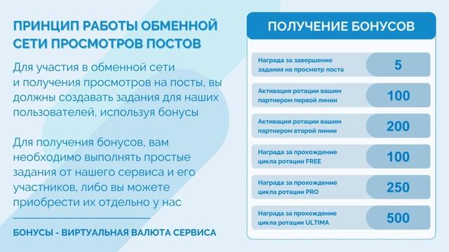 Презентация продуктовой линейки сервиса TELEBUX