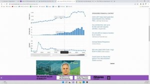 Tesla (TSLA) Stock P/E Ratio Analysis