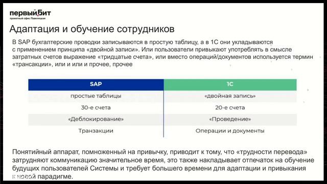 Переход с SAP на 1С:ERP за 6 месяцев