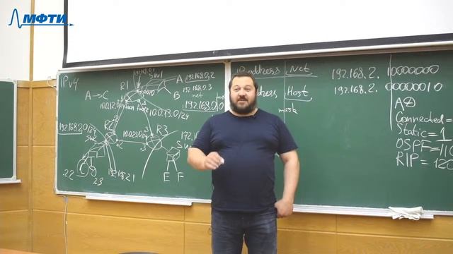 Компьютерные сети, Климанов М.М., Лекция 05,  29.09.20