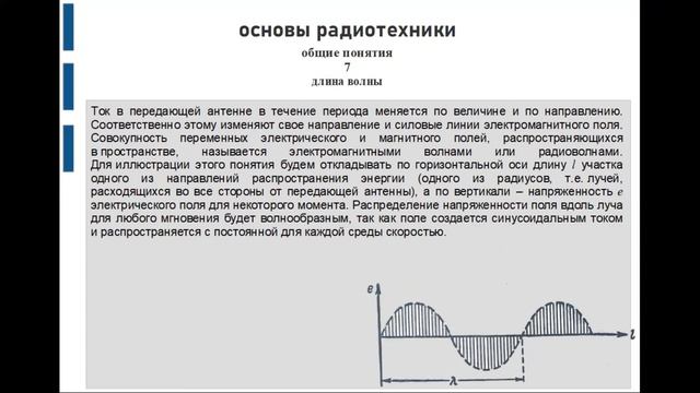 01. ОРТ 00 общие понятия