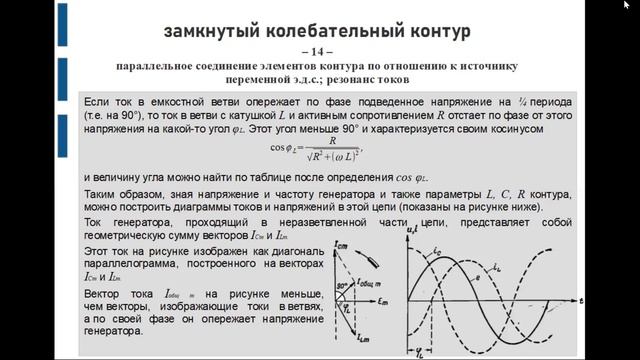 04. ОРТ 01 замкнутый колебательный контур vol. 2 (продолжение)