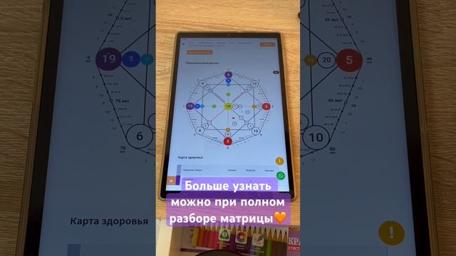 Денежный канал в матрице судьбы