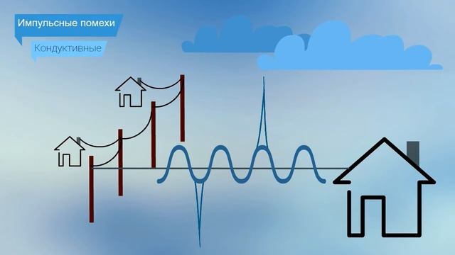 Фильтр сетевой помехоподавляющий ФС-16М