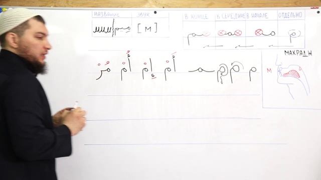 Урок №8. Буква Мим ( م )