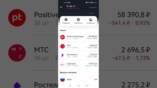 Мой портфель купи продай.барахолка.иис