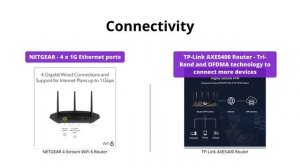 NETGEAR R6700AX vs TP-Link AXE75 - WiFi 6 Router Comparison