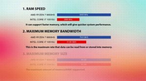 AMD Ryzen 7 6800HS vs INTEL Core i7 10510U Technical Comparison