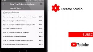 How to Tag your Videos in Creator Studio App
