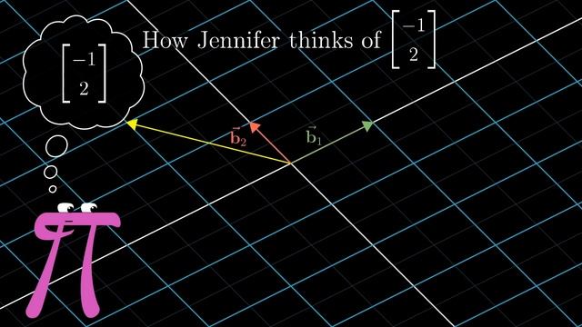 Change of basis | Chapter 13, Essence of linear algebra