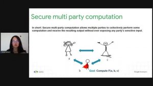 Privacy preserving machine learning in arabic (Amel Sellami)