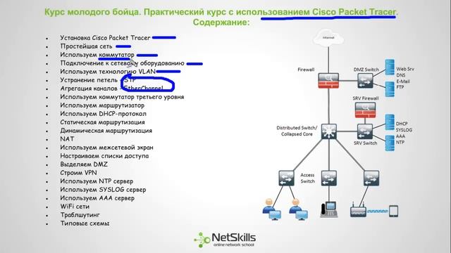 0.Видео уроки Cisco Packet Tracer. Курс молодого бойца. Введение