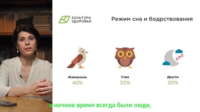 Регуляция сна