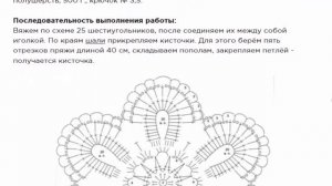 Шаль  "Цветочная мелодия".
