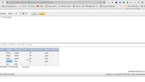 DML,DQL Language in Oracle | Part - 14