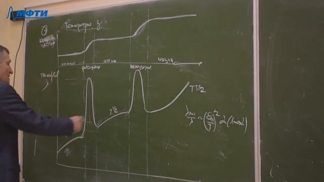 53. Физическая механика, Коновалов В.П., 11.12.20