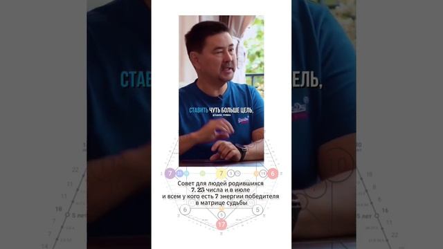 рекомендация для людей с 7 архетипом победителя в матрице судьбы #матрицасудьбы #shorts