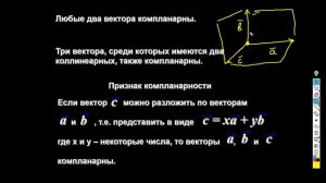 Аналитическая геометрия (часть 1)