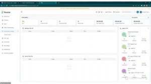 Yeastar P series Cloud offering