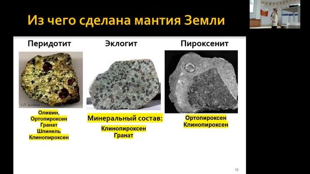 Глубинная минералогия – методы и подходы изучения мантии и ядра Земли