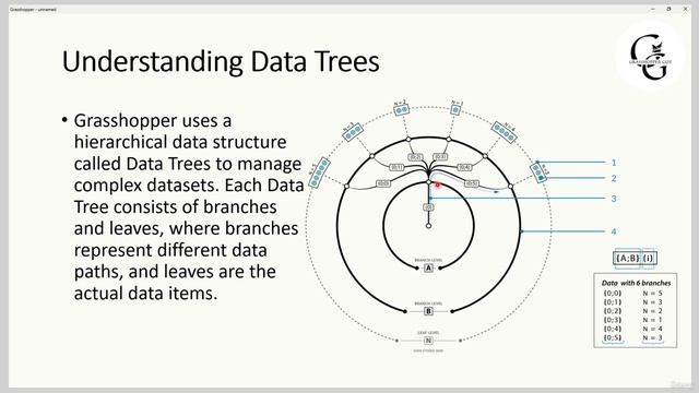 2.5 -Basic Data Management