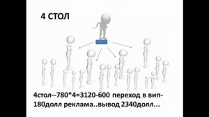 Барселона маркетинг 3