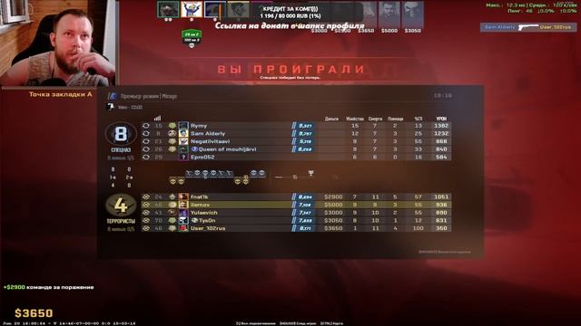 Counter-Strike 2 кооп стрим