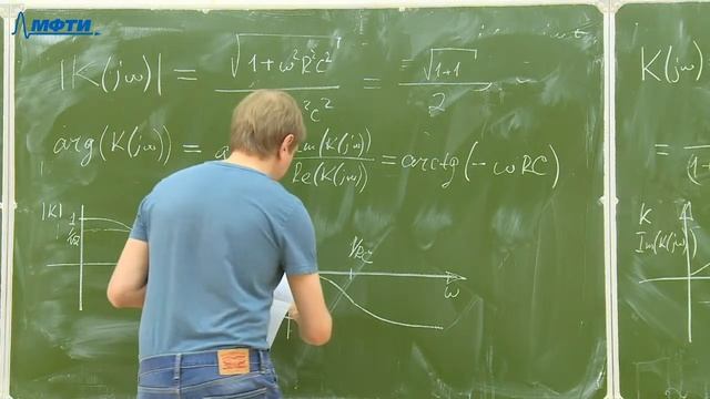 04. Радиотехнические цепи и сигналы, Филатов И.В., Лекция 04, 22.09.20