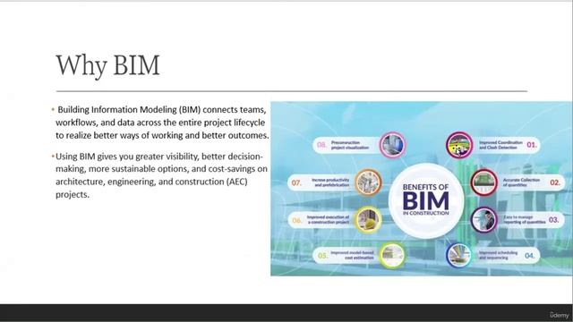 1.1 -Introduction To BIM