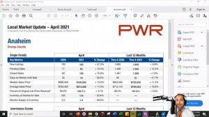 Anaheim April Market update.