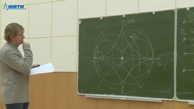 13. Радиотехнические цепи и сигналы, Филатов И.В., Лекция 13