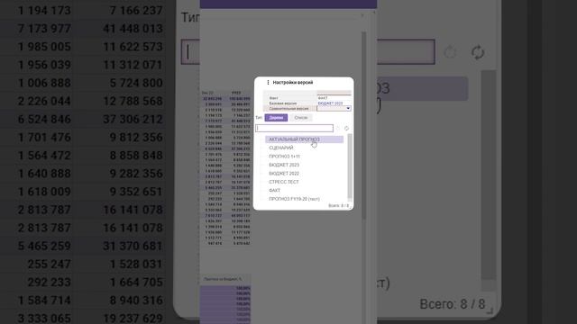 Версионный анализ