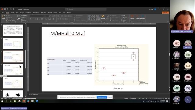 Синергетика бля биологов. Зачёт биологов 2024.01.27_133849. Запись собрания.