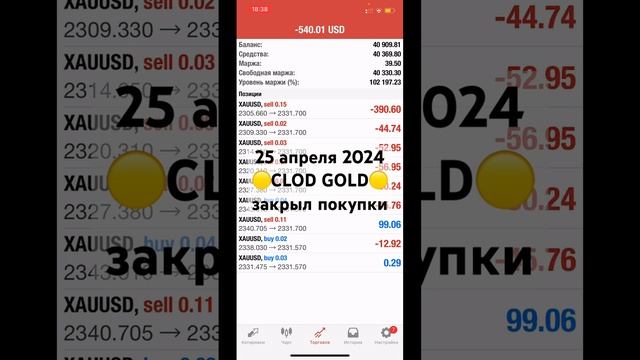 #CloD_GolD +1% прибыли