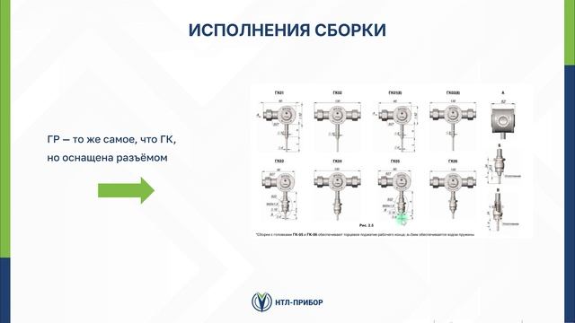 Урок №4