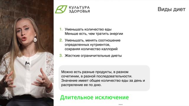 Виды диет