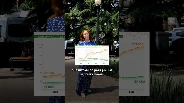 Распоряжение о строительстве 13 марин. Недвижимость в Сочи. ГРЦ Сочи.