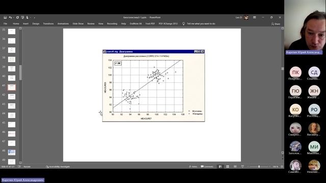 Биостатистика. Лекция 3 - корреляции - 2023.11.11_002150-Meeting Recording