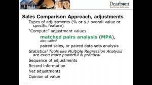 Session 12 - Real Estate Appraisal Principles and Procedures