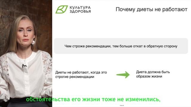 Почему диеты не работают