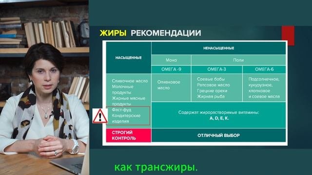 Элементы питания