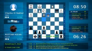 Chess Game Analysis: Charles El Nakhel - RUSTAM ASFAN : 0-1 (By ChessFriends.com)
