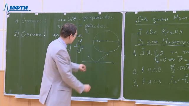 01. Аналитическая механика, Иванов М.Г., Лекция 01, 3.09.20