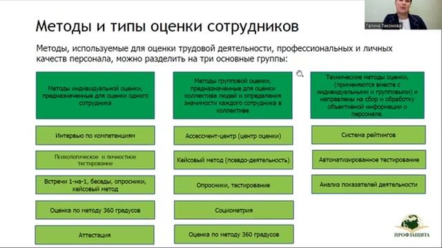 Оценка