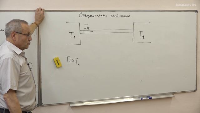 Борщевский А.Я. - Физическая химия - 2. Классификация ТДС и параметров. Функции состояния и процесса