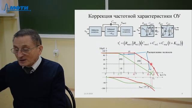 06. Аналоговая электроника, Ларин А.Л., Лекция 06, 12.10.20